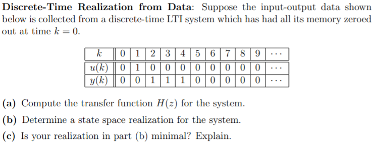 Solved Discrete Time Realization From Data Suppose The