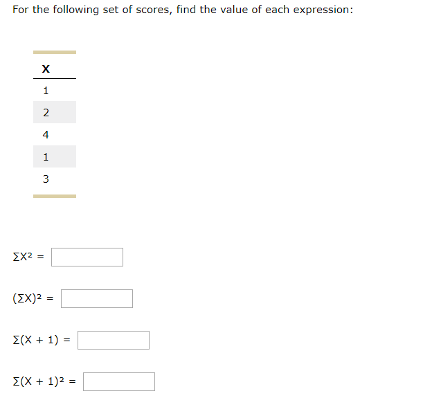 Solved For the following set of scores, find the value of | Chegg.com