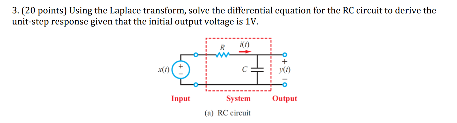 Solved 3. ( 20 points) Using the Laplace transform, solve | Chegg.com