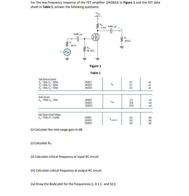 Solved For the low-frequency response of the FET amplifier | Chegg.com