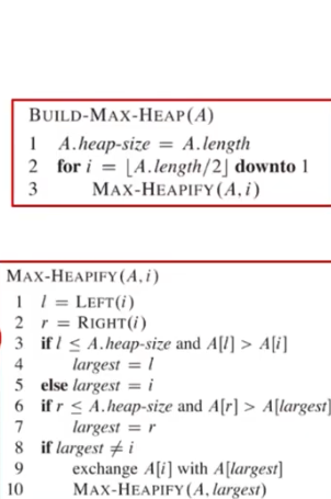 Solved Question 1: Call Build-Max-Heap algorithm and | Chegg.com