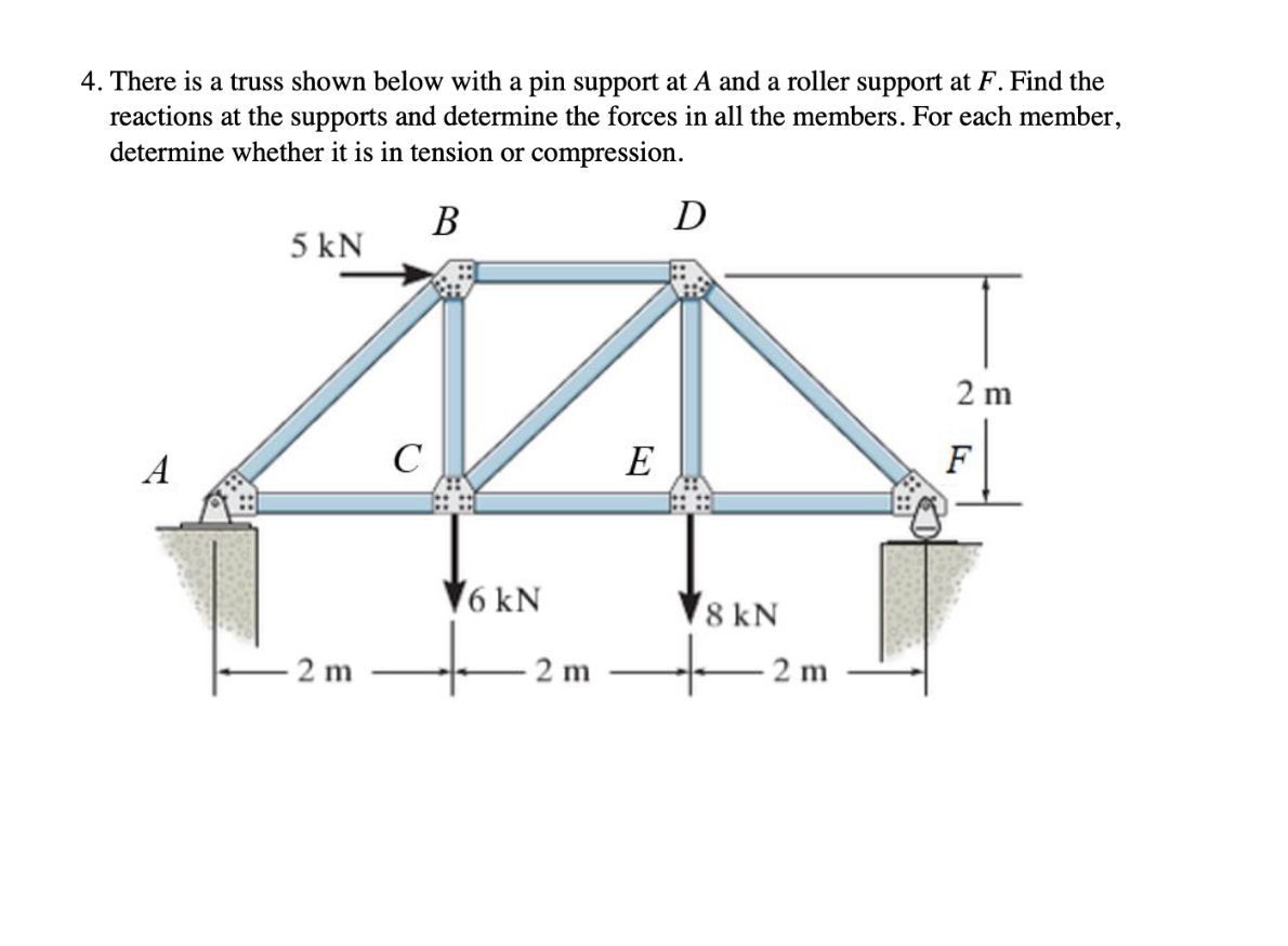 Solved 4. There is a truss shown below with a pin support at | Chegg.com