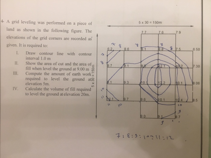 Solved grid leveling was performed on a piece of land as | Chegg.com