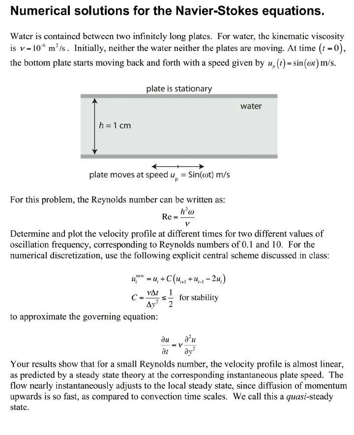 Solved Numerical solutions for the Navier-Stokes equations. | Chegg.com