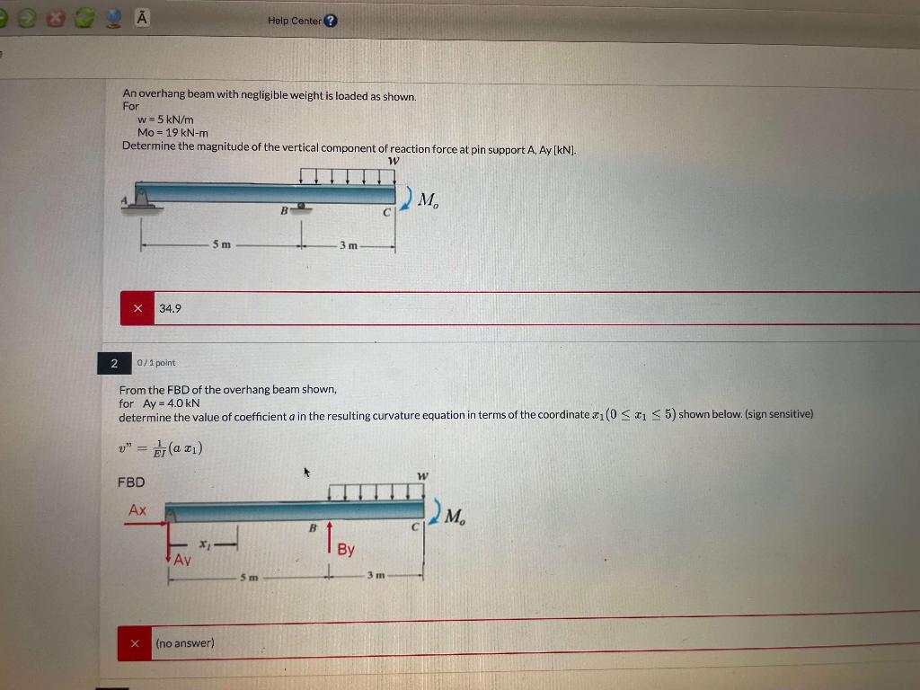 Solved Ā Help Center? An overhang beam with negligible | Chegg.com