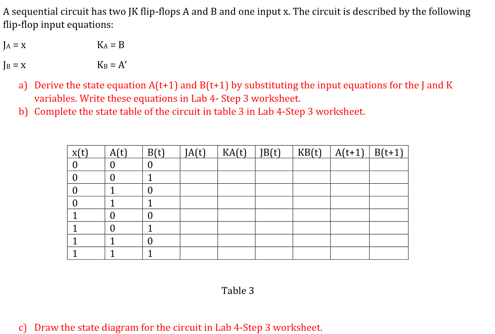 Solved A sequential circuit has two JK ﻿flip-flops A and B | Chegg.com