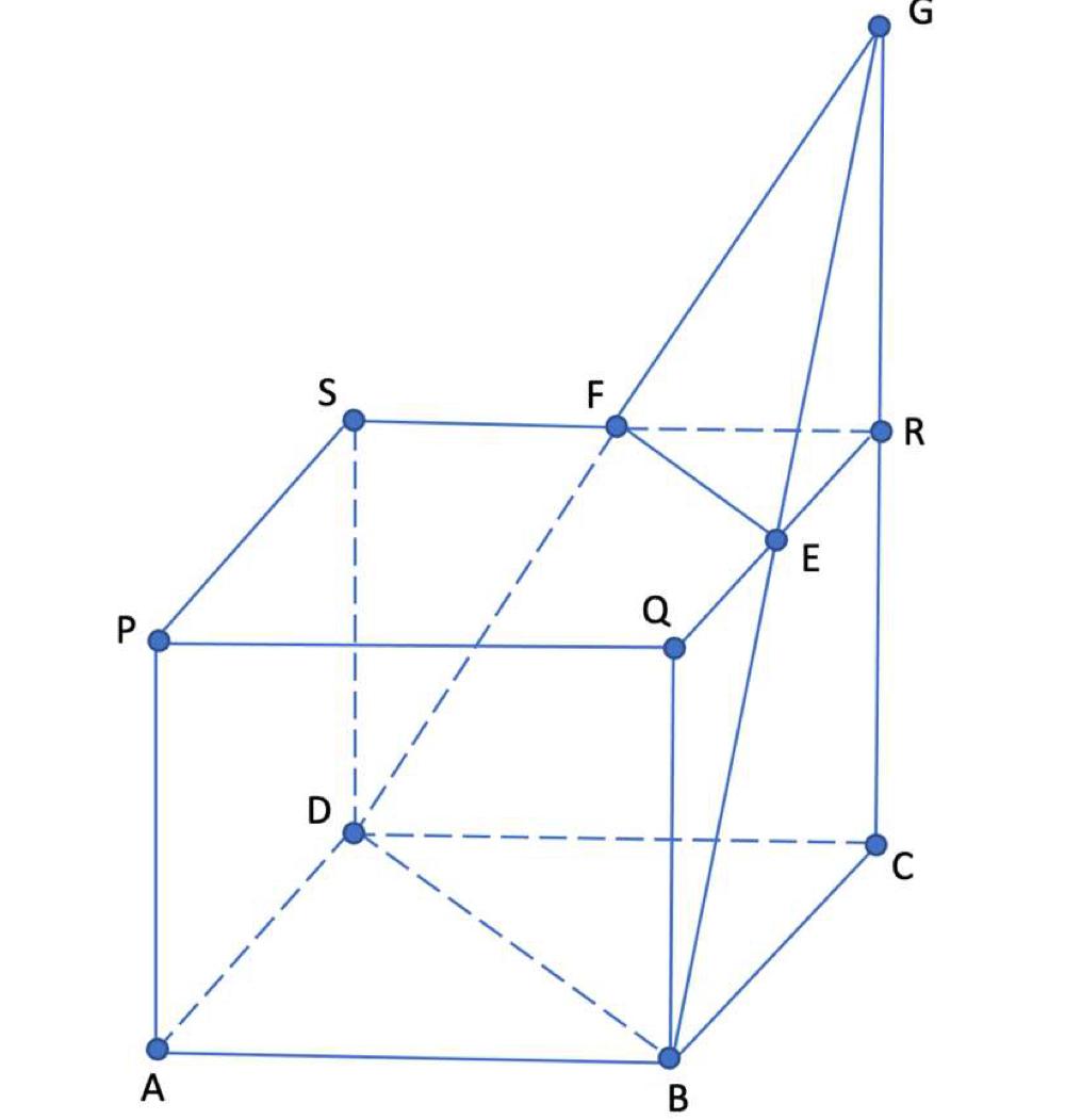 Solved The following figure shows a rectangular prism | Chegg.com
