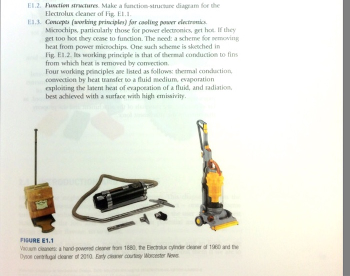 Function structures. Make a function-structure | Chegg.com