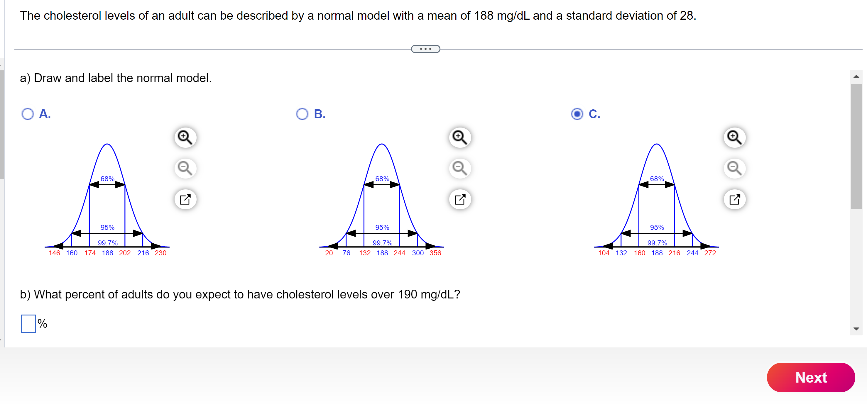 Solved a) Draw and label the normal model. A. B. C. b) What | Chegg.com