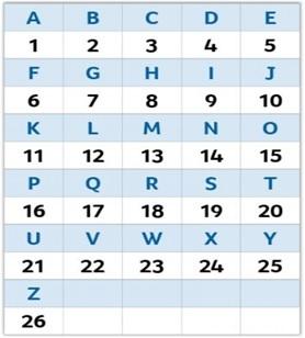 Solved Loukman is a college student with an annoying teenage | Chegg.com