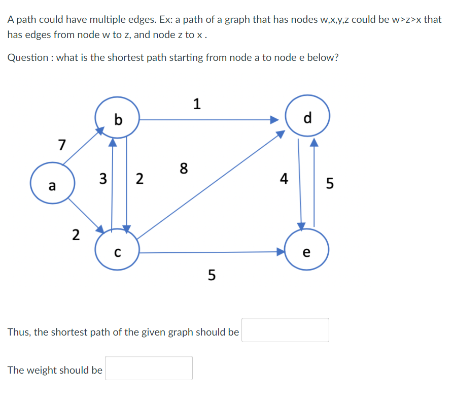 Solved A path could have multiple edges. Ex: a path of a | Chegg.com