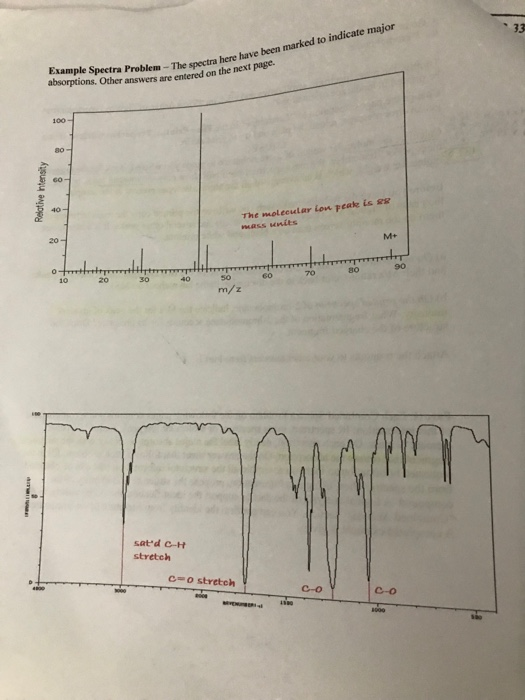 Solved Answer to Example Problem Mass Spectrum Analysis: The | Chegg.com