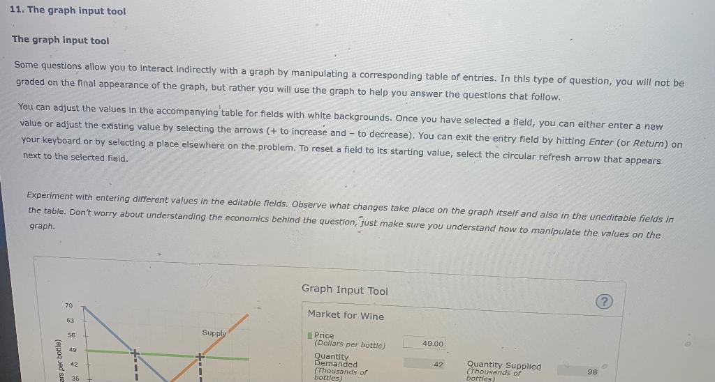 Solved andeds of 6 Housands of 11. The graph input tool The | Chegg.com Solved andeds of 6 Housands of 11. The graph input tool The | Chegg.com
