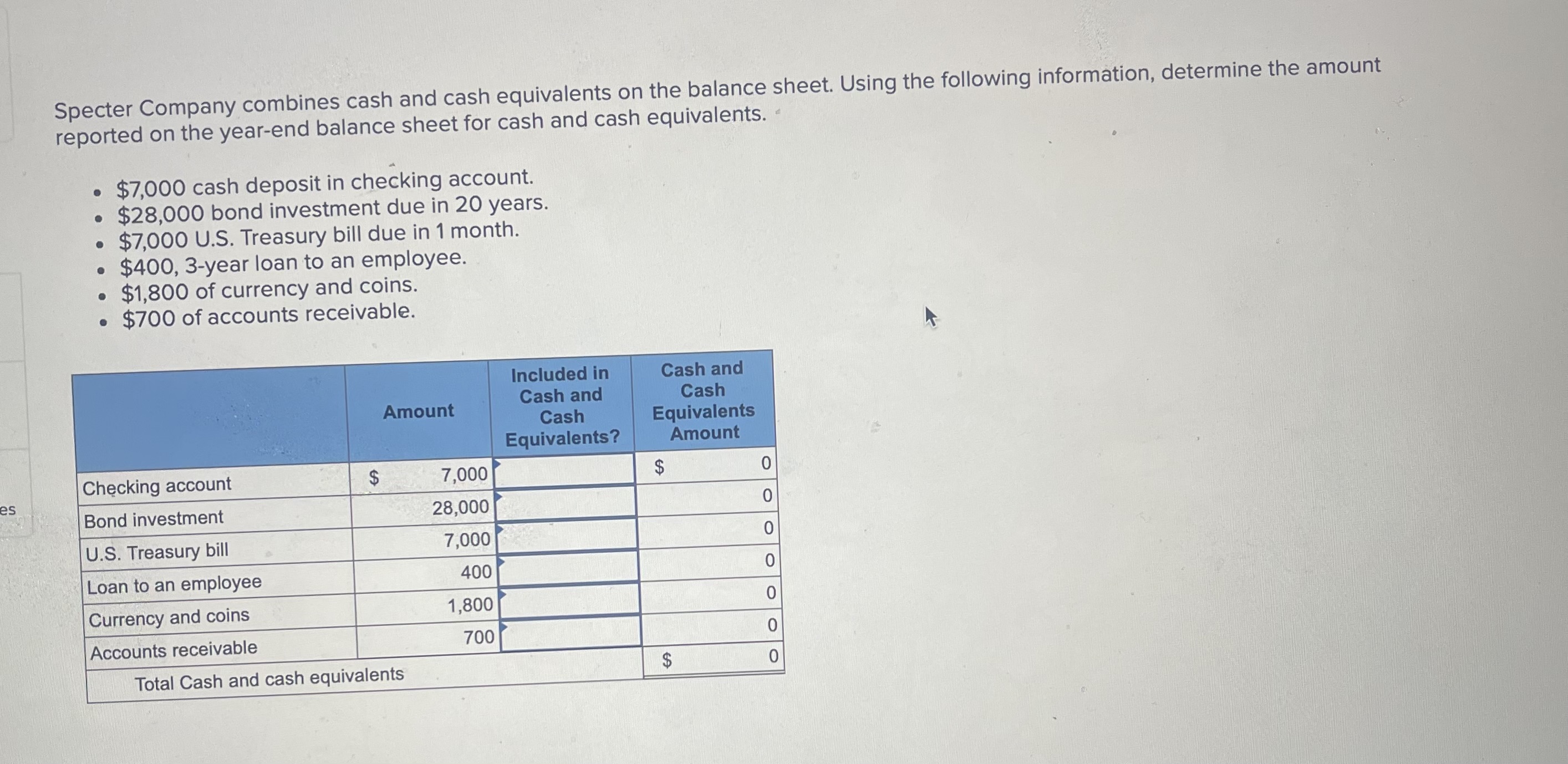 Solved Specter Company combines cash and cash equivalents on | Chegg.com