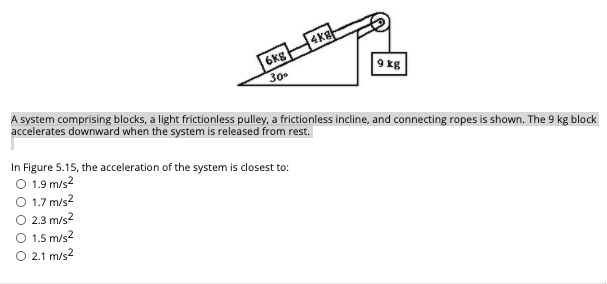 Solved 6kg 4kg 9 kg 30 A system comprising blocks, a light | Chegg.com