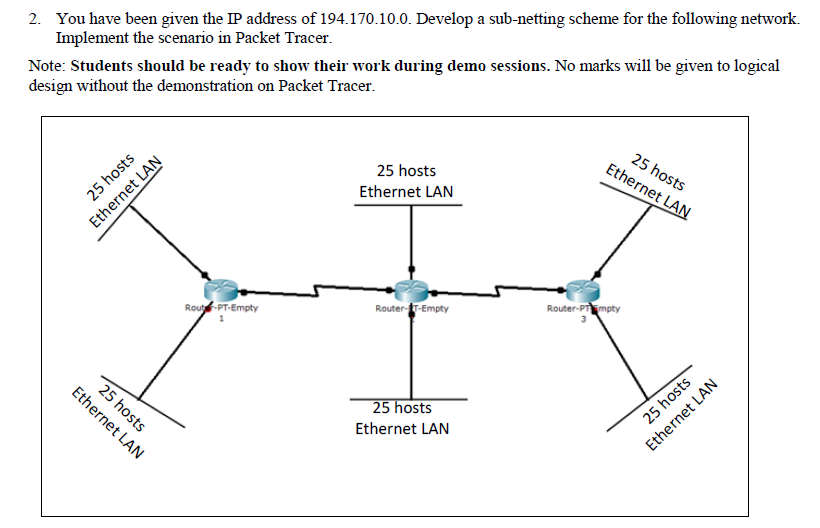 Solved 2. You have been given the IP address of | Chegg.com