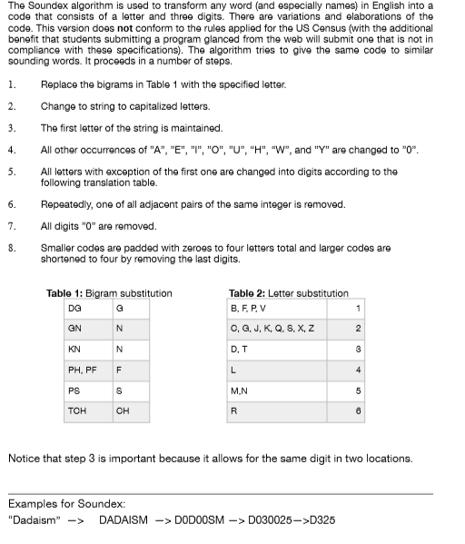 The Soundex algorithm is used to transform any word | Chegg.com
