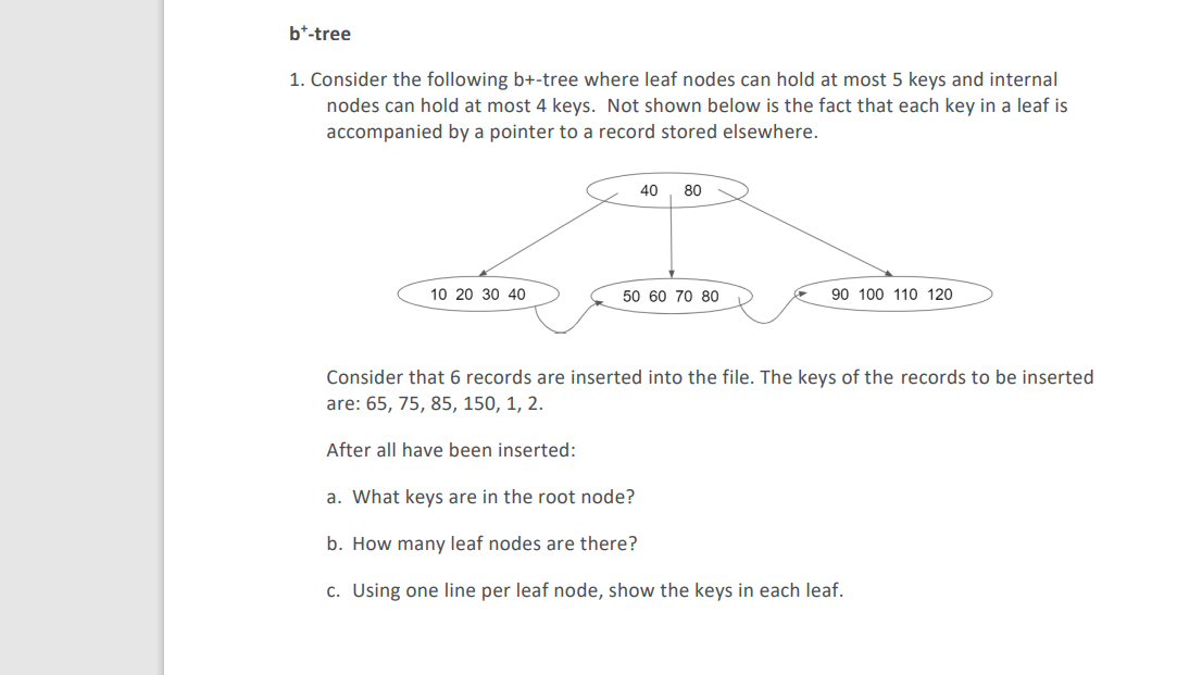 Solved bt-tree 1. Consider the following b+-tree where leaf | Chegg.com