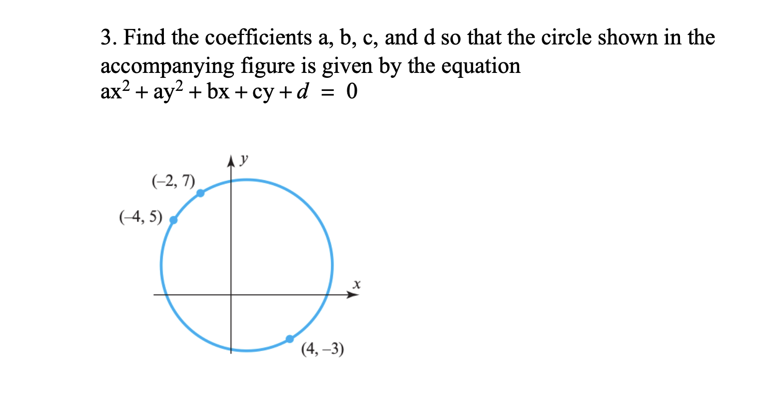 Solved Find the coefficients a,b,c, ﻿and d ﻿so that the | Chegg.com
