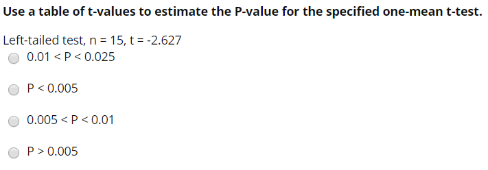 Solved Use a table of t-values to estimate the P-value for | Chegg.com