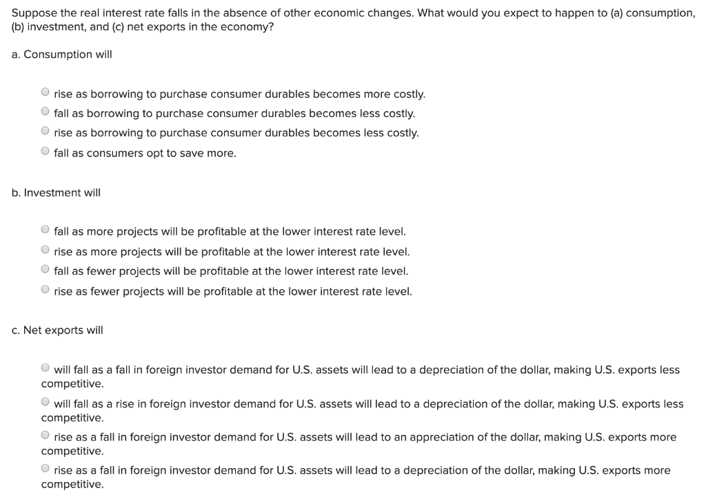 Solved Suppose the real interest rate falls in the absence | Chegg.com