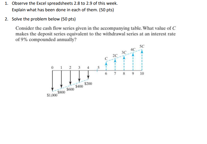 1. Observe the Excel spreadsheets 2.8 to 2.9 of this | Chegg.com