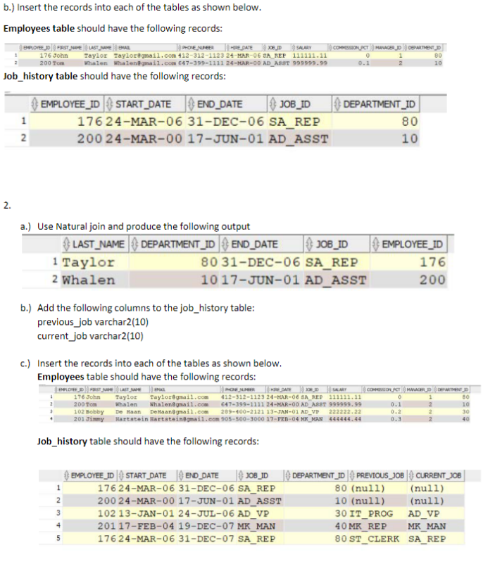 Solved 1. a.) Create table using the following description. | Chegg.com