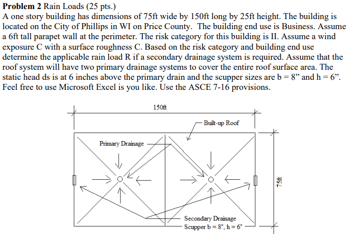 Problem 2 Rain Loads (25 pts.) A one story building | Chegg.com