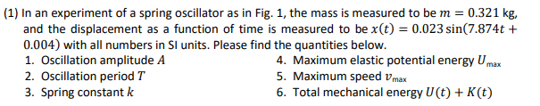 Solved Figure 1: a spring oscillator. 1) In an experiment | Chegg.com