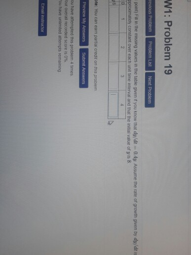Solved W1: Problem 19 revious Pro Problem List Next Problem | Chegg.com