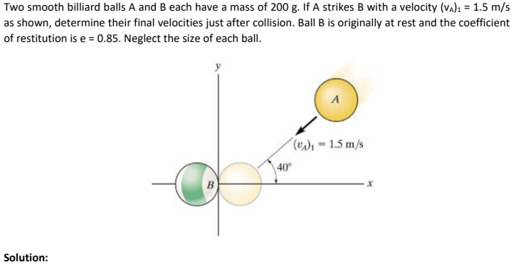 Solved Two smooth billiard balls A and B each have a mass of | Chegg.com