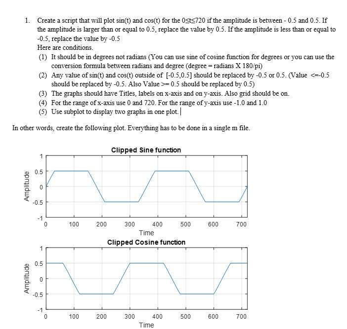 Solved 1. Create a script that will plot sin(t) and cos(t) | Chegg.com