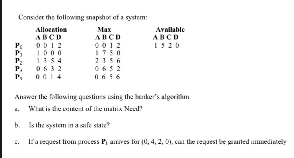 Solved Consider the following snapshot of a system: | Chegg.com