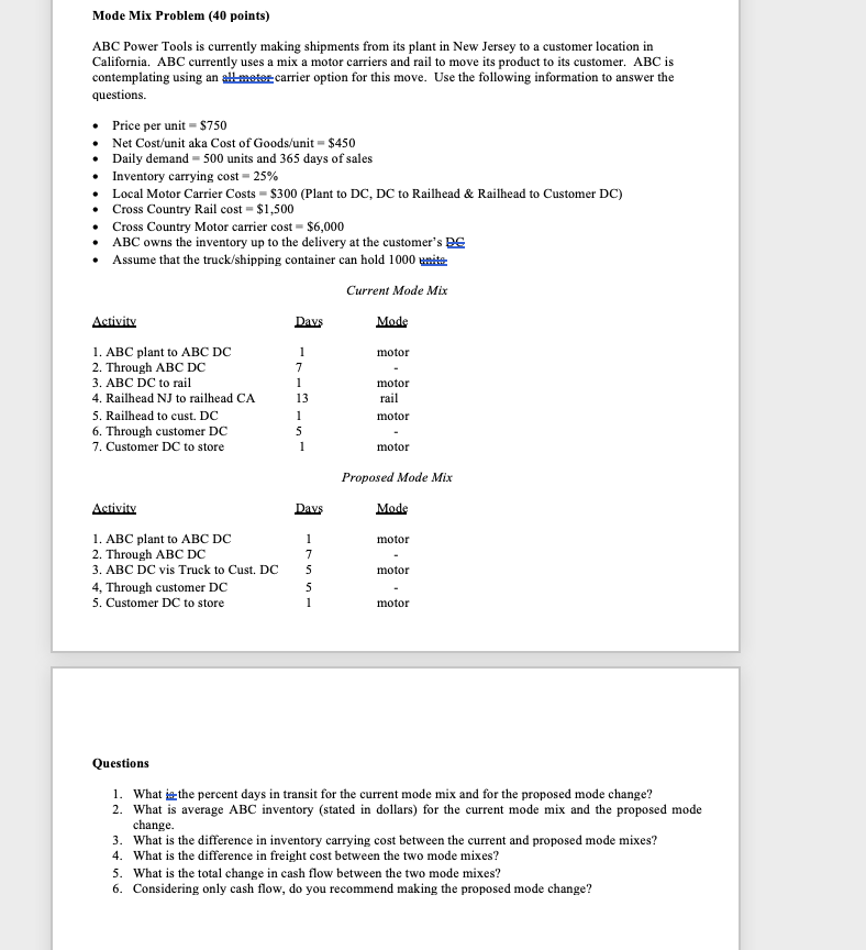 Solved Mode Mix Problem (40 points) ABC Power Tools is | Chegg.com
