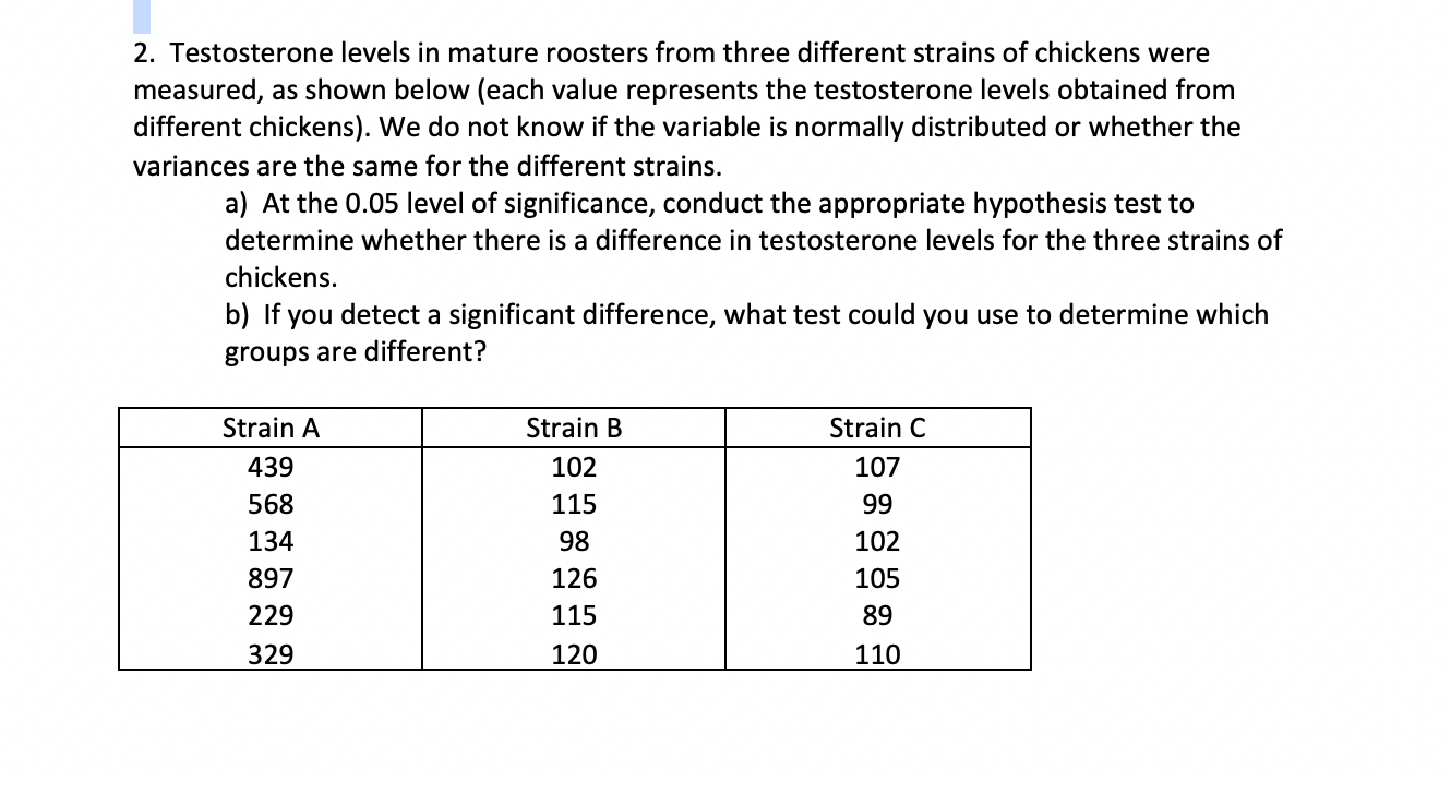 Solved 2. Testosterone levels in mature roosters from three | Chegg.com