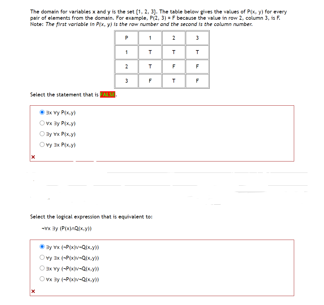 Solved The domain for variables x and y is the set {1, 2, | Chegg.com