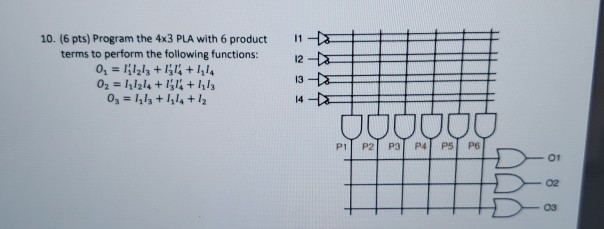 Solved 1. (15 pts) Simplify the following Boolean functions | Chegg.com