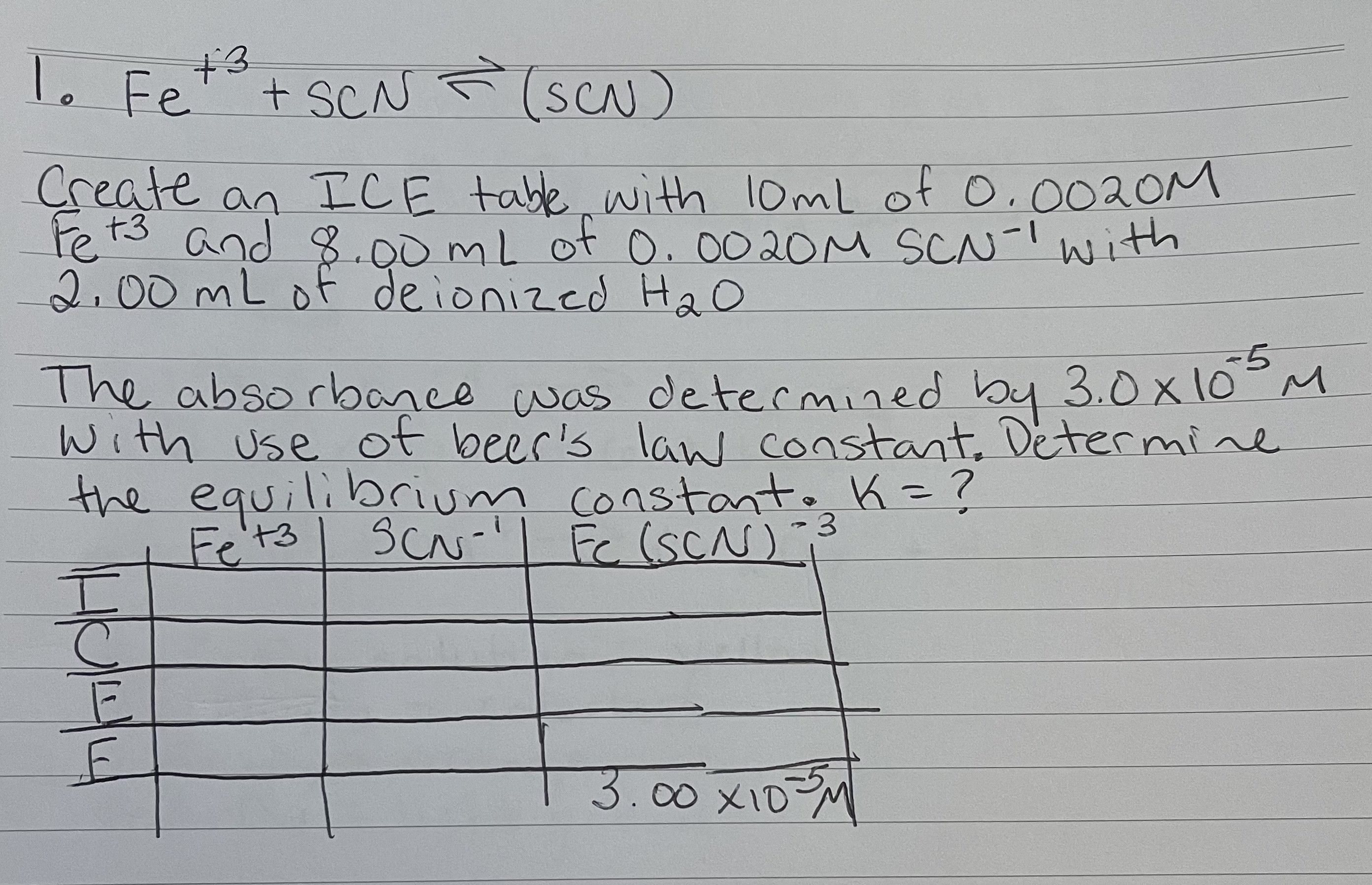 Solved 1. \\( \\mathrm{Fe}^{+3}+\\operatorname{scN} | Chegg.com