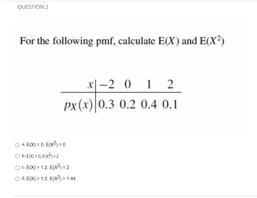 Solved Which of the following is a valid probability mass | Chegg.com