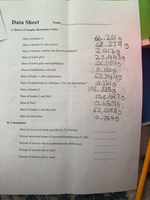 Solved Data Sheet e I. Masses of Samples (Remember Units) | Chegg.com