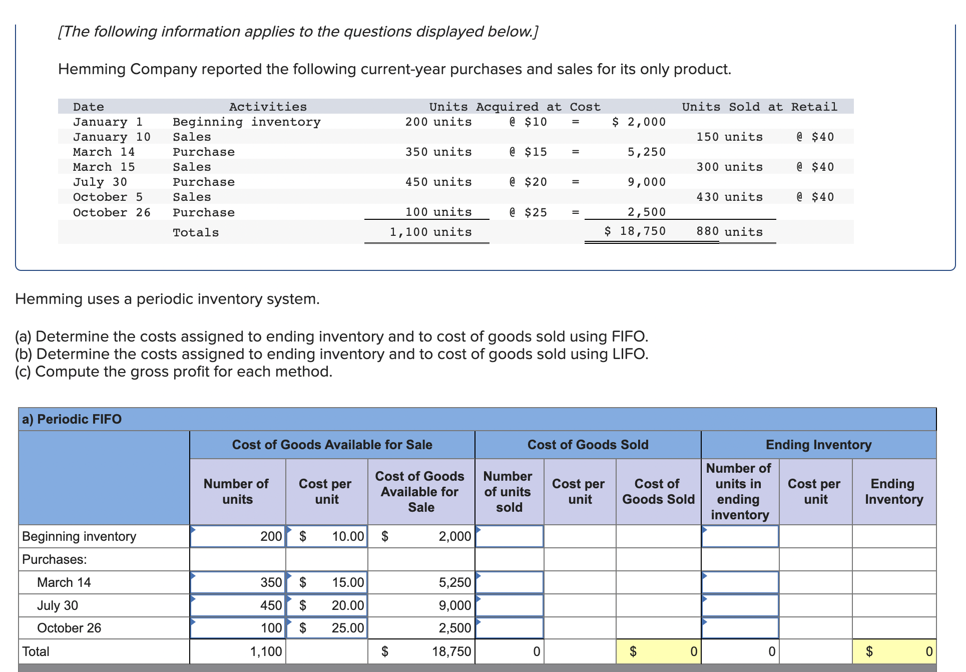 Solved [The following information applies to the questions | Chegg.com