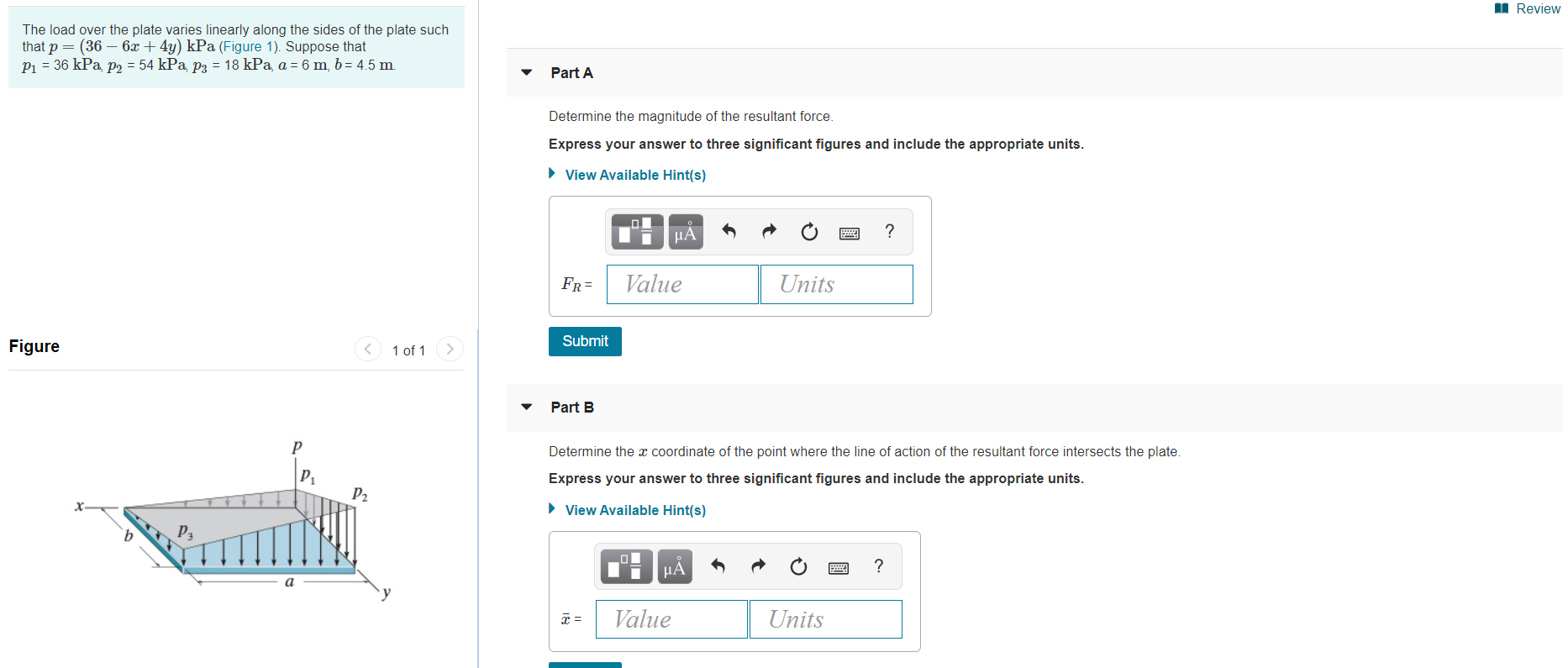 Solved Review The load over the plate varies linearly along | Chegg.com