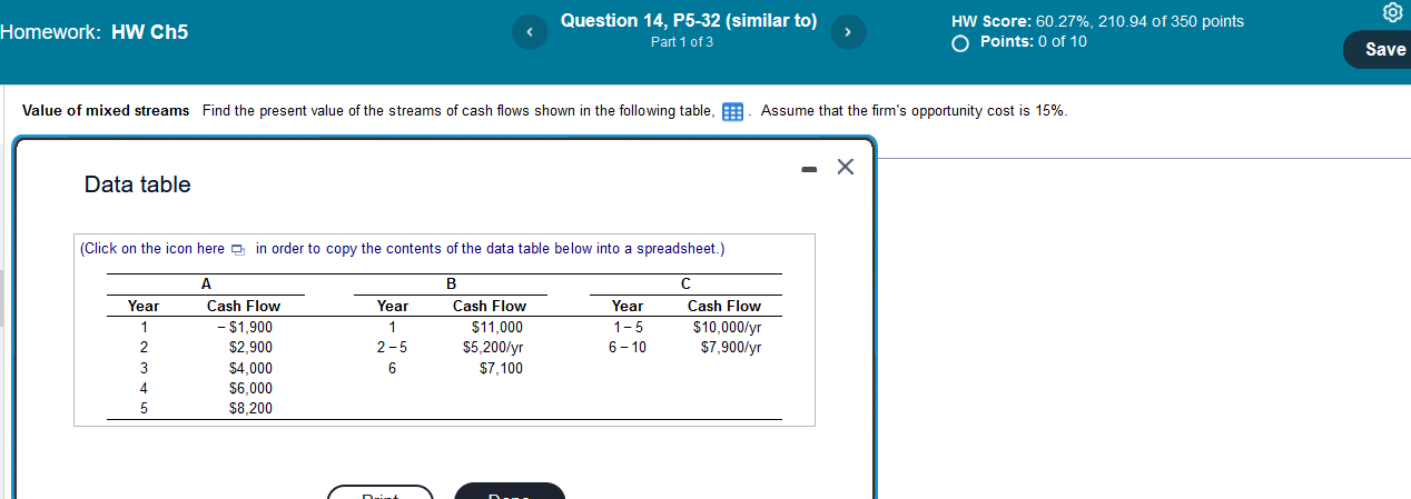 Solved Data table (Click on the icon here in order to copy | Chegg.com Solved Data table (Click on the icon here in order to copy | Chegg.com
