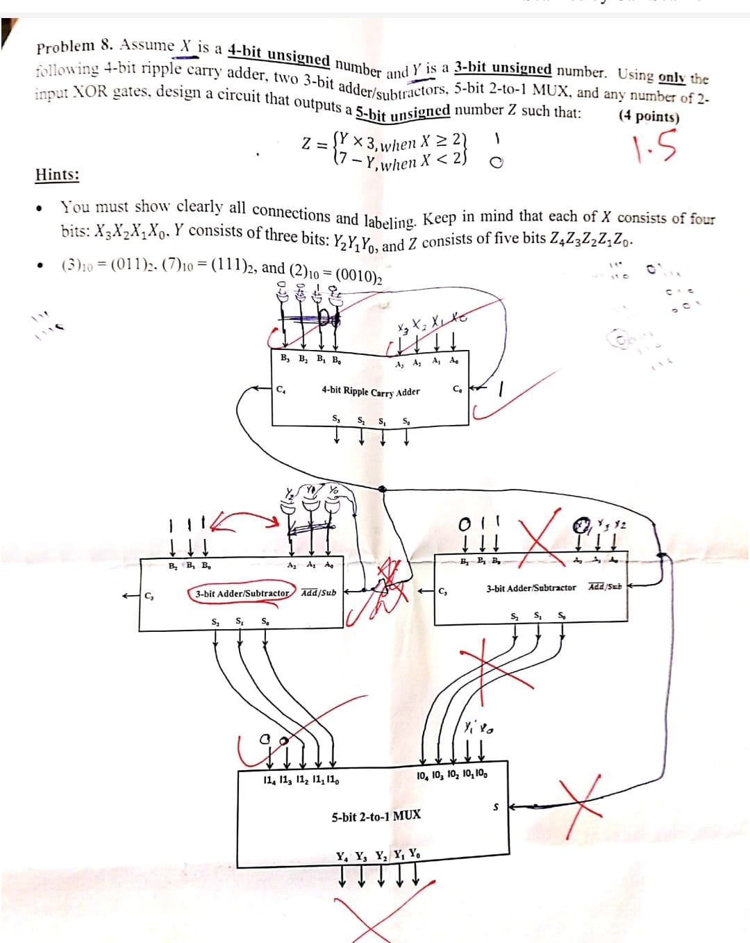 Solved Problem 8 Assume X Is A 4 Bit Unsigned Number And Y