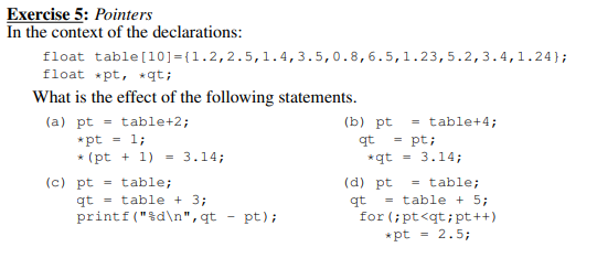 Solved Answer in C with explanations of why you coded as | Chegg.com