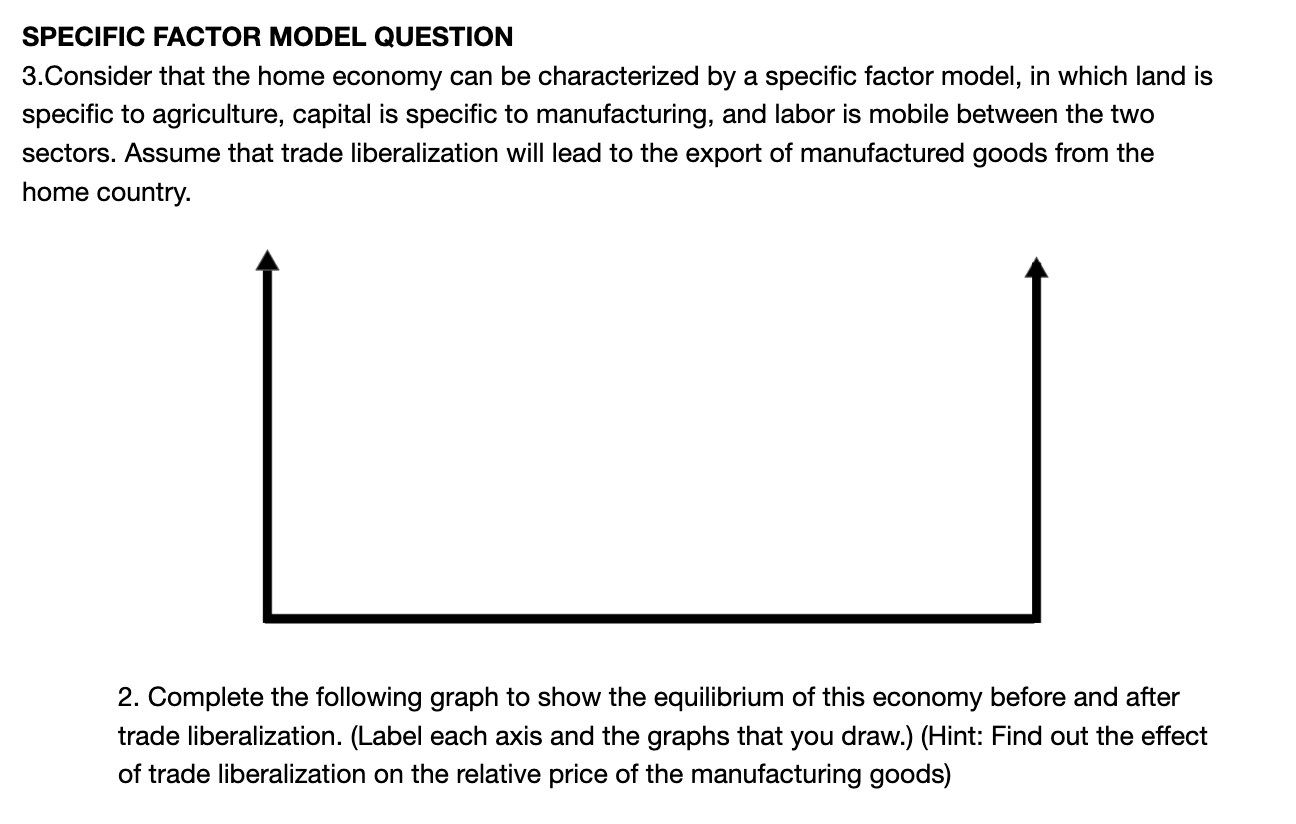 Solved SPECIFIC FACTOR MODEL QUESTION 3.Consider that the | Chegg.com