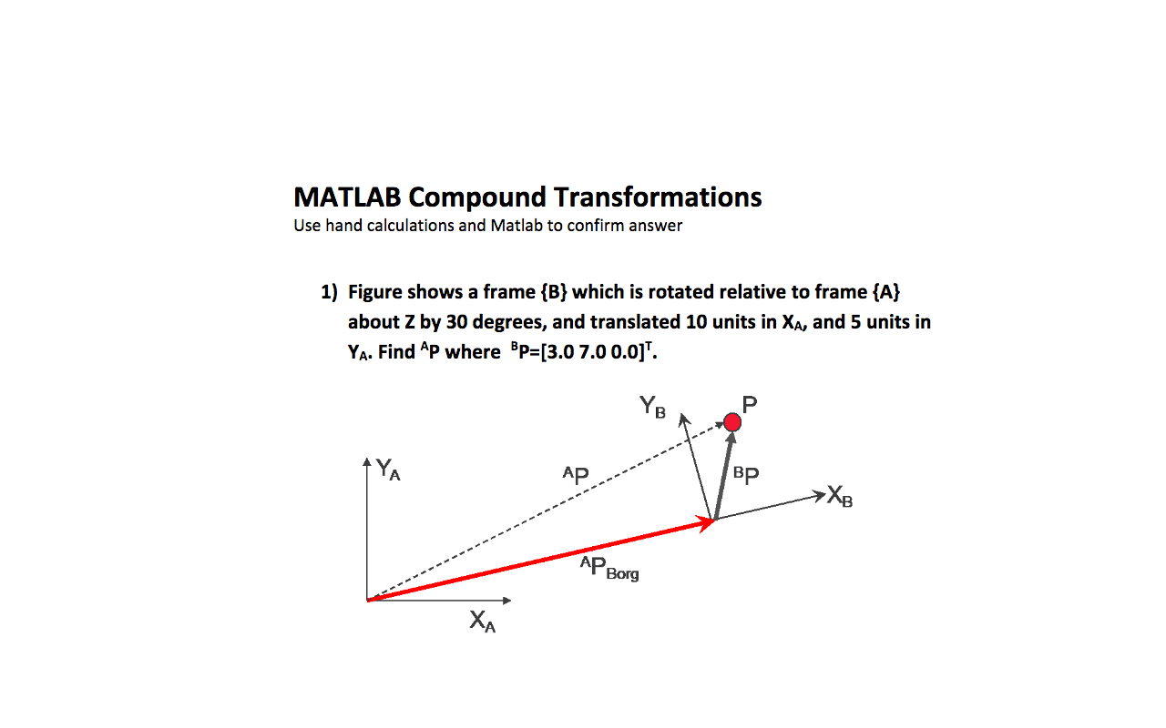 Solved MATLAB Compound Transformations Use hand calculations | Chegg.com