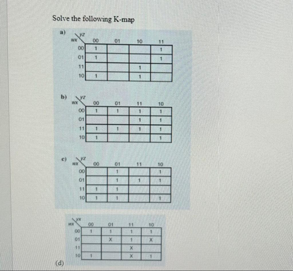 Solved Solve the following K-map | Chegg.com