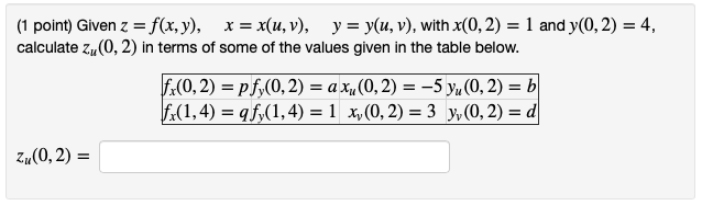 Solved (1 point) Given z = f(x, y), x = x(u, v), y = y(u, | Chegg.com