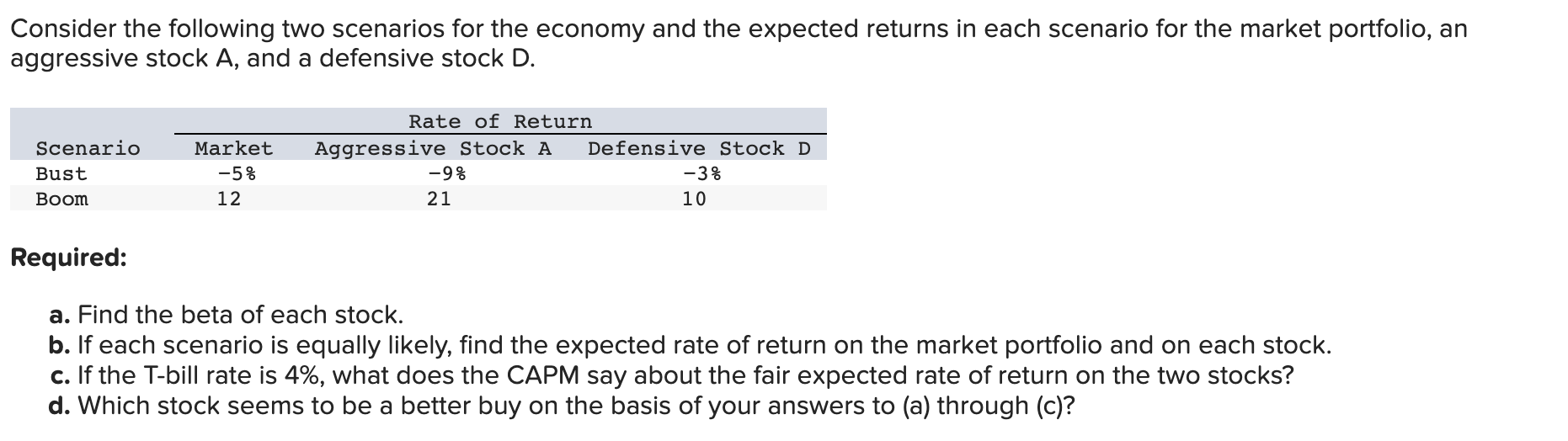 Solved Consider the following two scenarios for the economy | Chegg.com